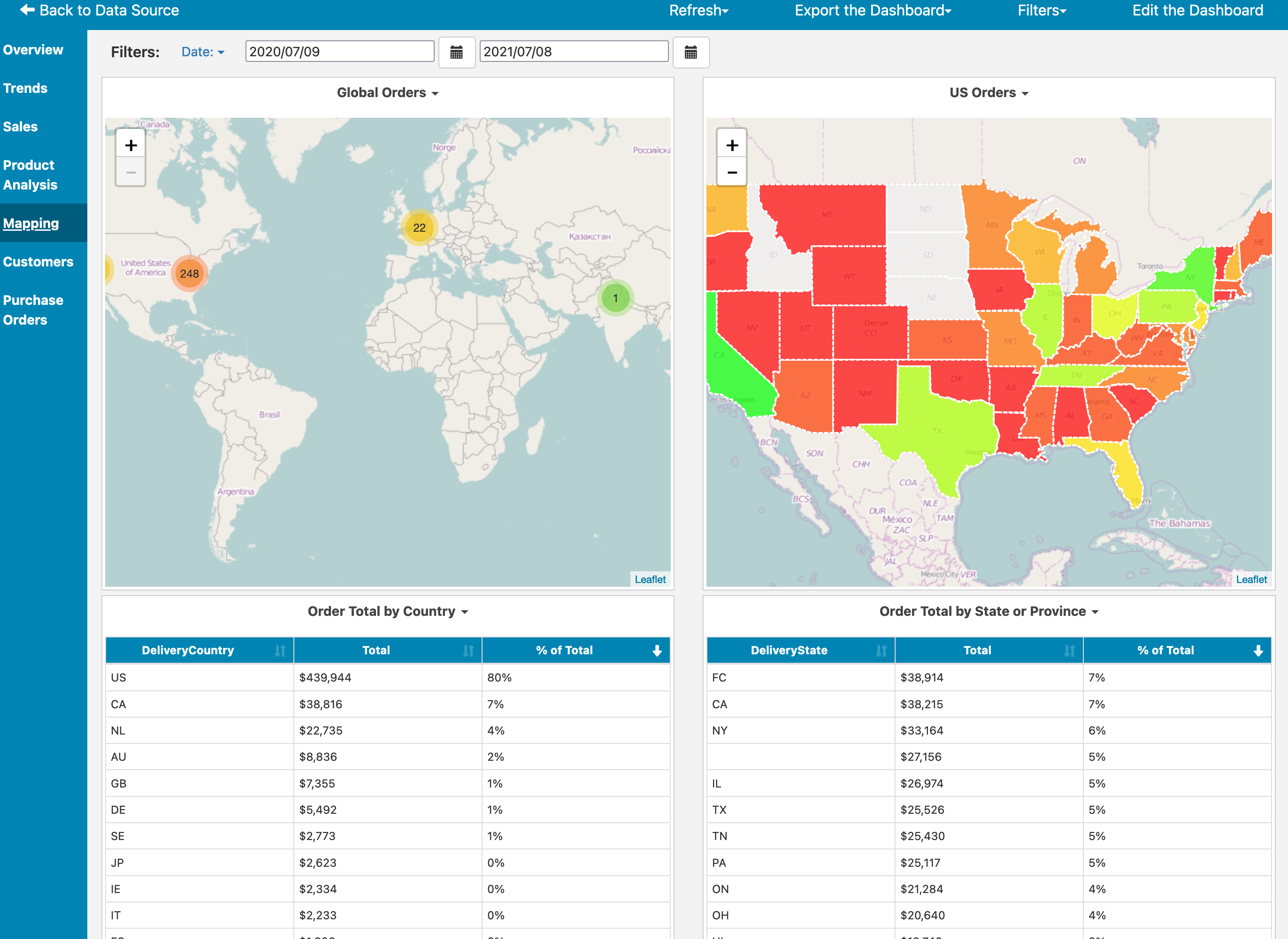 Easy Insight and Cin7