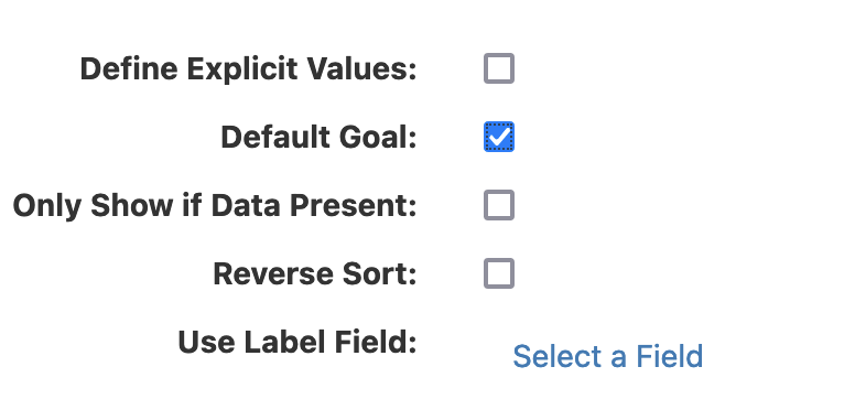 Easy Insight Documentation | Goals