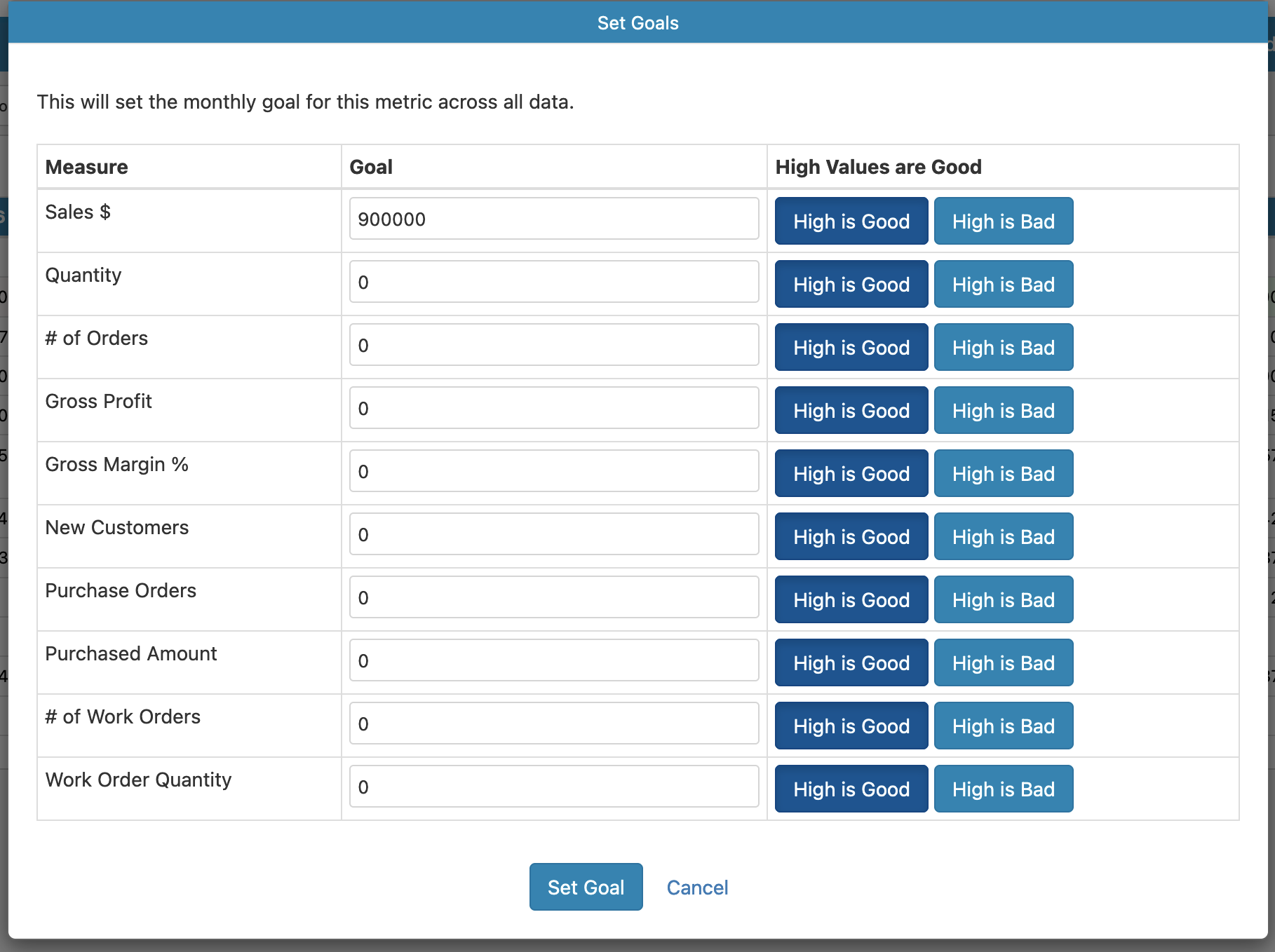 Easy Insight Documentation | Goals